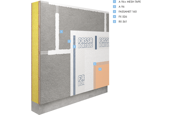 Fassa Thincoat Render System onto Render Carrier Board